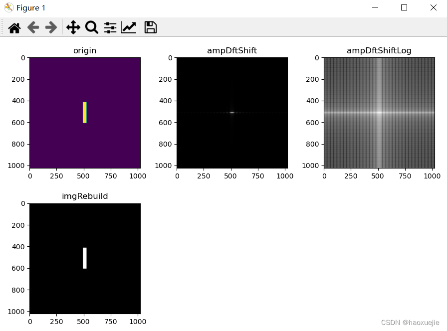 频域滤波——opencv实现图像的傅里叶变换_opencv fft接口-CSDN博客