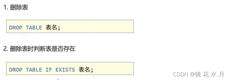 Mysql 数据库学习 基础篇数据库基础学习教程 Csdn博客