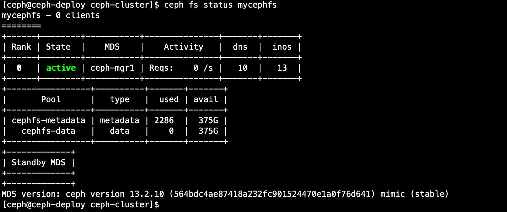 Ceph FS 使用详细说明_cephfs:0 验证 cepffs 服务状态-CSDN博客