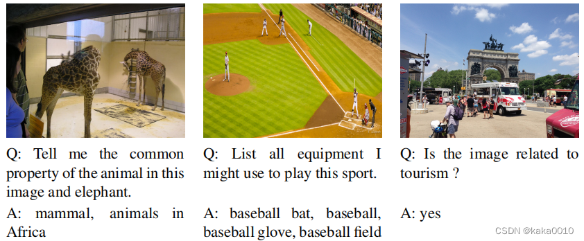 【VQA综述】Visual Question Answer：A Survey of Method and Datasets 学习笔记-CSDN博客