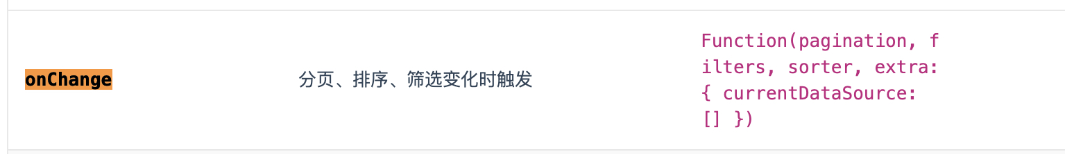 Ant Design组件使用合集（不断更新）_antdesign 使用-CSDN博客