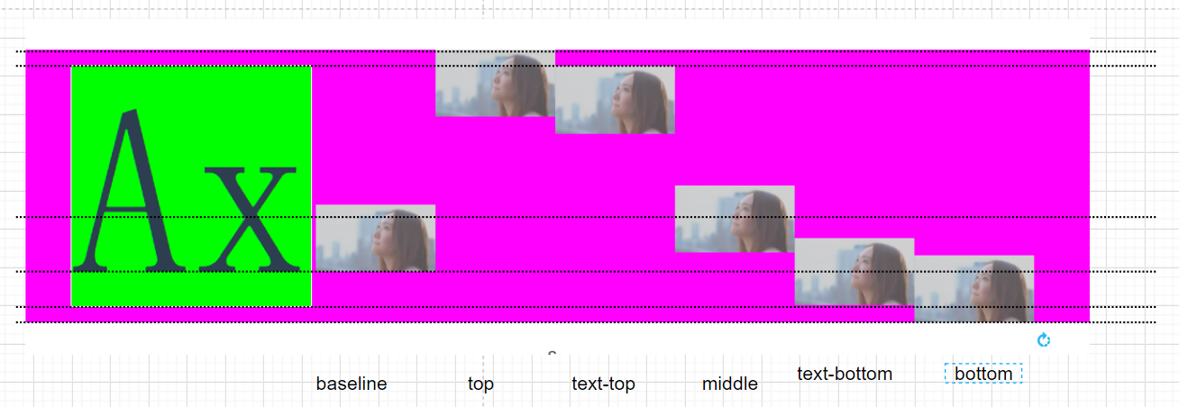 CSS中的行盒（line-boxes）和行内盒子（line-box）_line boxes-CSDN博客