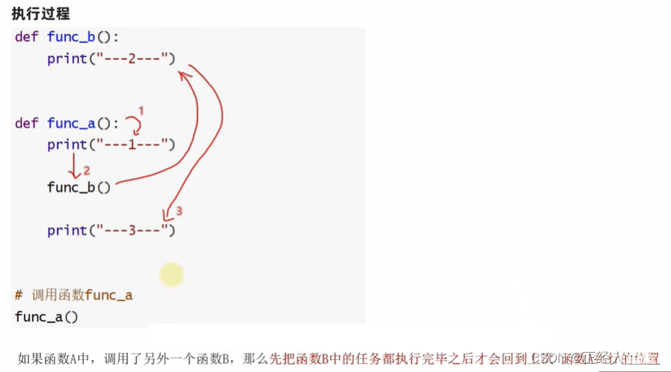 小白也能懂的python函数入门指南python 不能用instr函数 Csdn博客