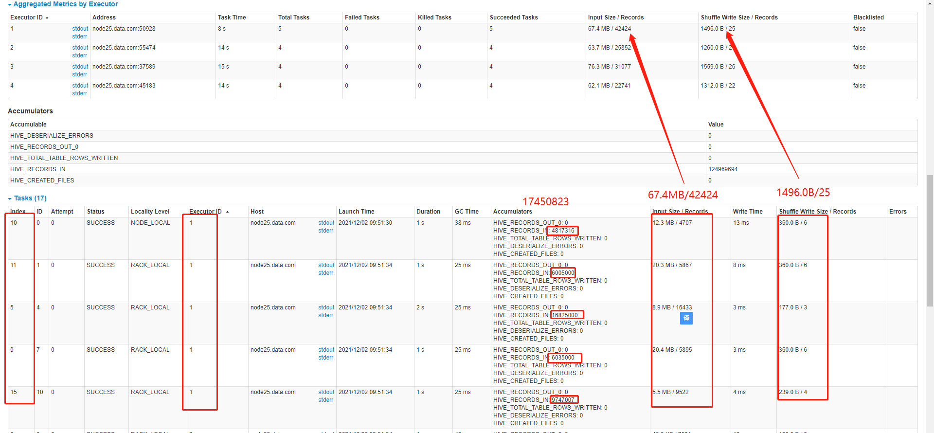 深入理解spark web ui_spark web ui详解-CSDN博客