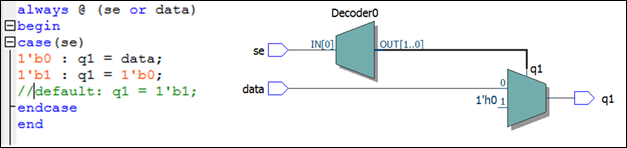 Verilog 不完整if-else和case产生锁存latch_在verilog中什么样的语法写法可能会产生锁存器-CSDN博客