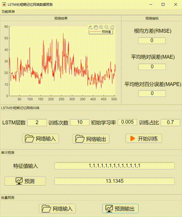 Maltab Gui课程设计——lstm长短期记忆网络回归预测lstm不用自变量吗 Csdn博客