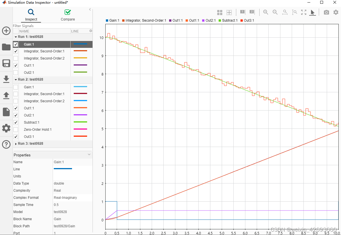Matlab2018a-Simulink新手学习全记录（一）_invalid setting for fixed-step size (0. ...