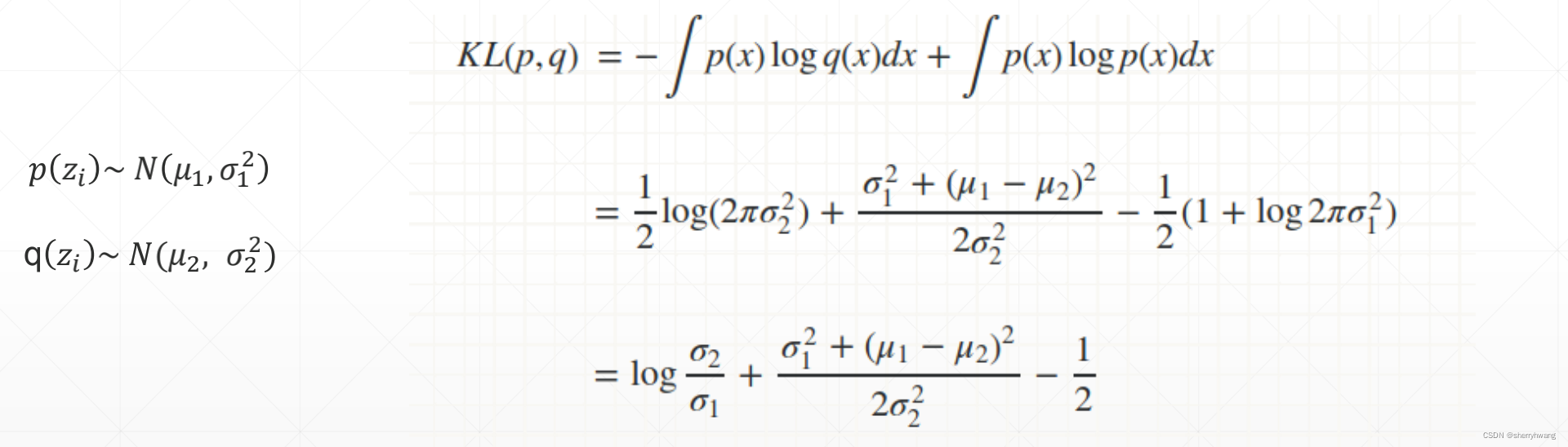 pytorch基础（十）-自编码器AutoEncoder_autoencoder pytorch-CSDN博客