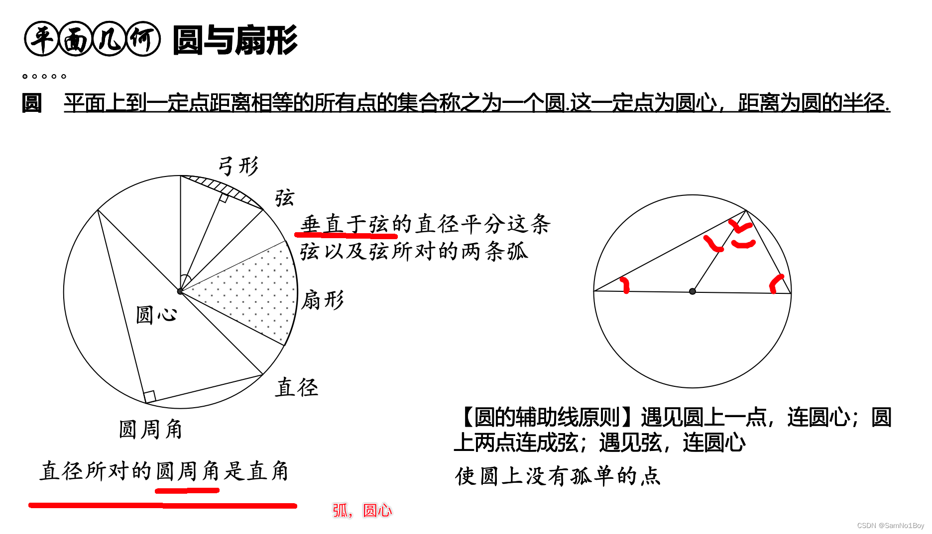 「2024」预备研究生mem-圆与扇形-CSDN博客
