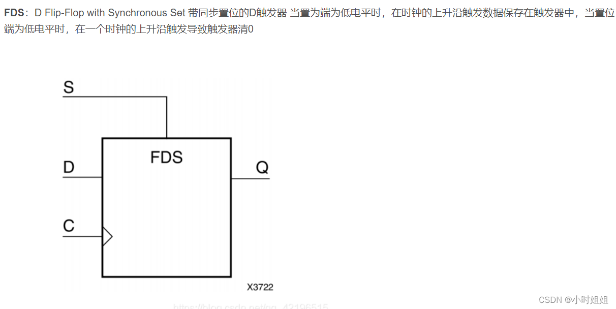 TDC进位链_fpga tdc进位链 代码-CSDN博客