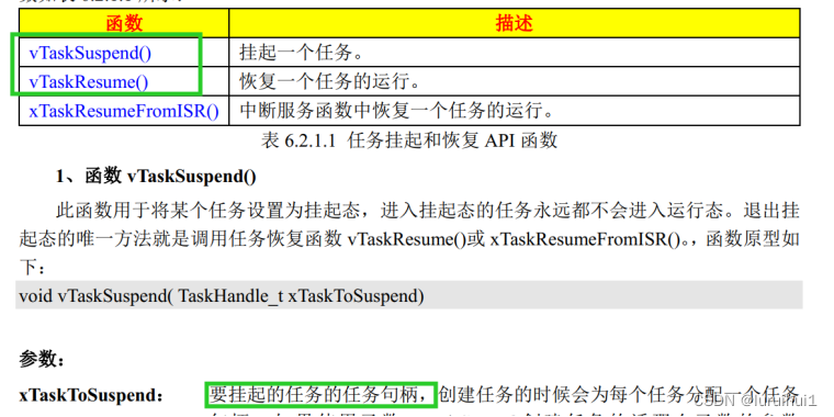 Freertos Freertos有管道通信吗 Csdn博客