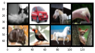 [Pytorch系列-33]：数据集 - torchvision与CIFAR10/CIFAR100详解_torchvision.datasets.cifar100-CSDN博客