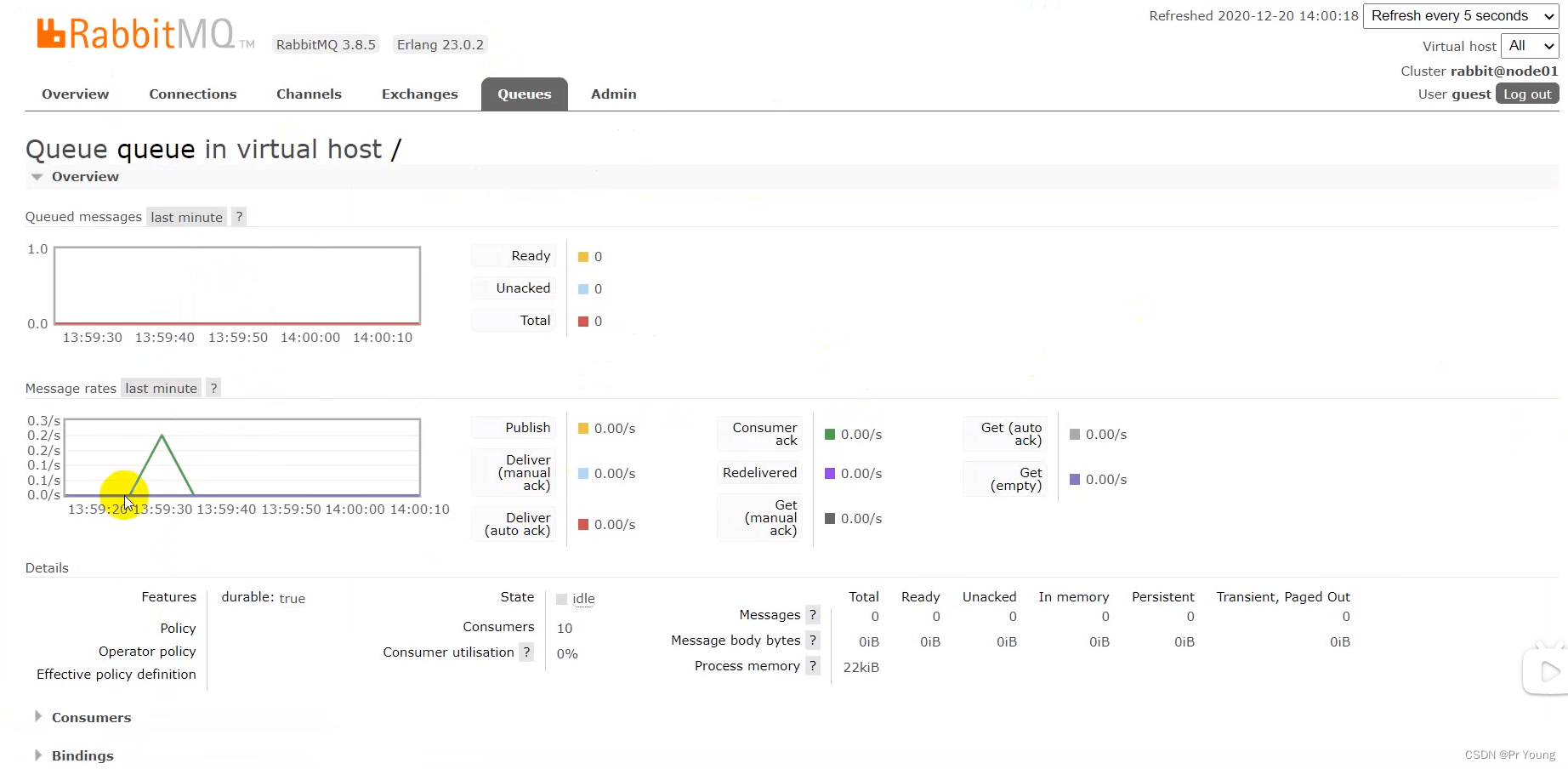 rabbitmq_rabbitmq yml-CSDN博客
