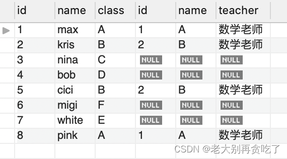Left Join 多条件匹配问题left Jion 中多条件连接 Csdn博客