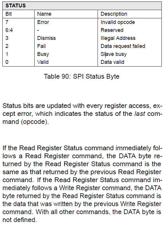 STM32_iC-MHM磁编码器使用-CSDN博客