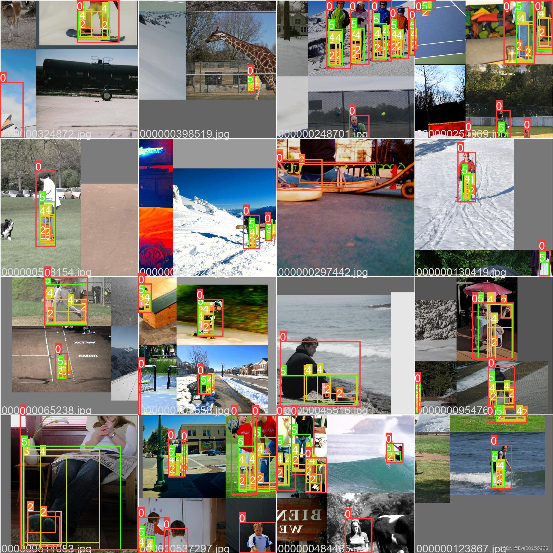 下半身/足部数据集（yolo v5格式）_coco foot数据集-CSDN博客