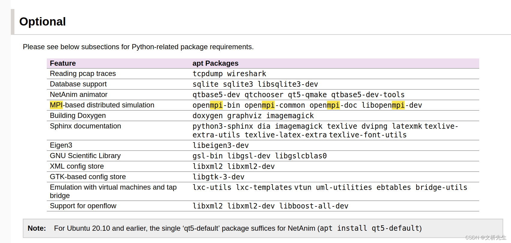 qt5-default装不上以及g++: error: /usr/lib/x86_64-linux-gnu/libQt5Core.so: 没有那个文件或目录_ubuntu软件包 qt5 ...