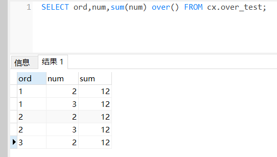 postgresql-pg数据库中分析函数over()的妙用_pgsql over()-CSDN博客