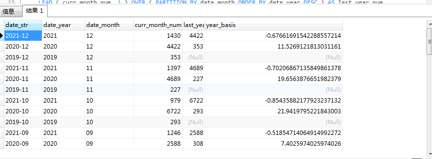 sql 利用lead 和lag 求 同比和环比_lead和lag函数的同比环比-CSDN博客