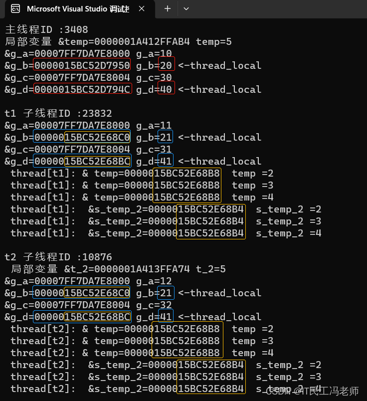 C11的threadlocal原理和应用范例c Threadlocal Csdn博客 8797