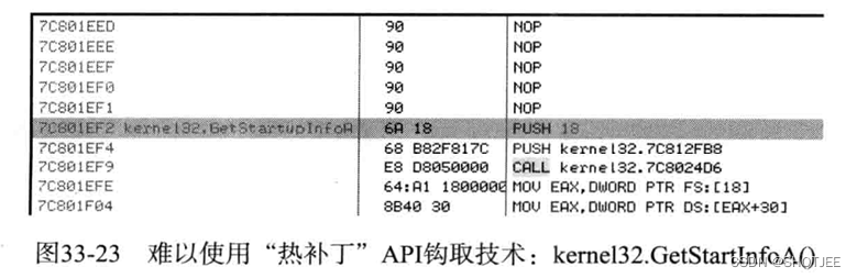 API钩取技术研究（三）—— Hot Patch Hook_api脱钩技术-CSDN博客