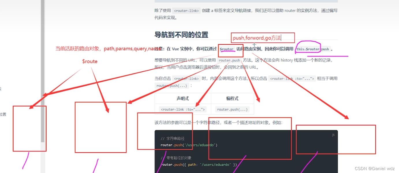 Vue的学习与使用（六） Csdn博客 