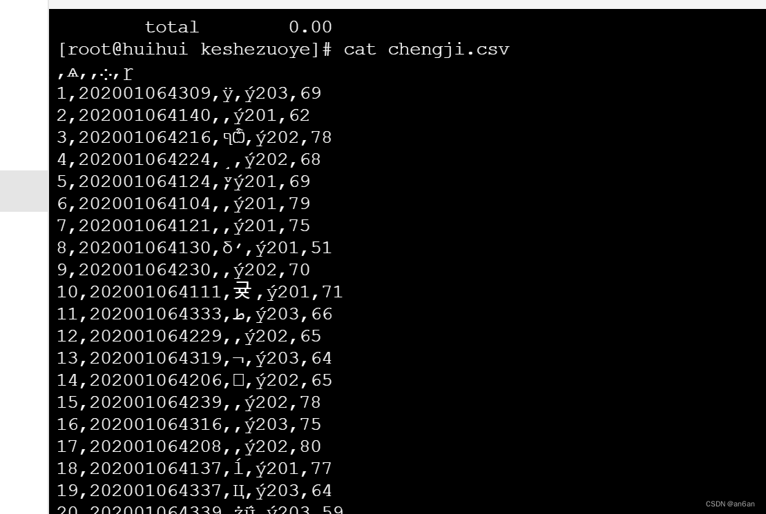 Linux中上传的csv文件有乱码的处理方法_在linux里csv是乱码-CSDN博客