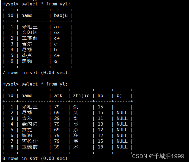 mysql连接与存储_mysql连接数据库实例-CSDN博客