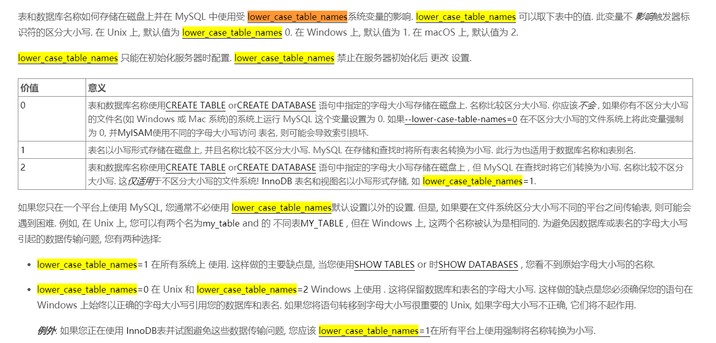 Mysql 表名是否区分大小写 Mysql表名区分大小写 Csdn博客