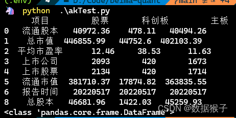 【从零开始玩量化1】AKShare: Python开源财经数据接口库_akshare中文官网-CSDN博客