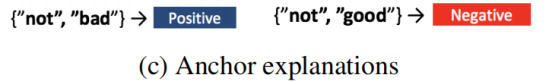 ‘Anchors‘ High-Precision Model-Agnostic Explanations-将解释简化为IF THEN形式的一种 ...