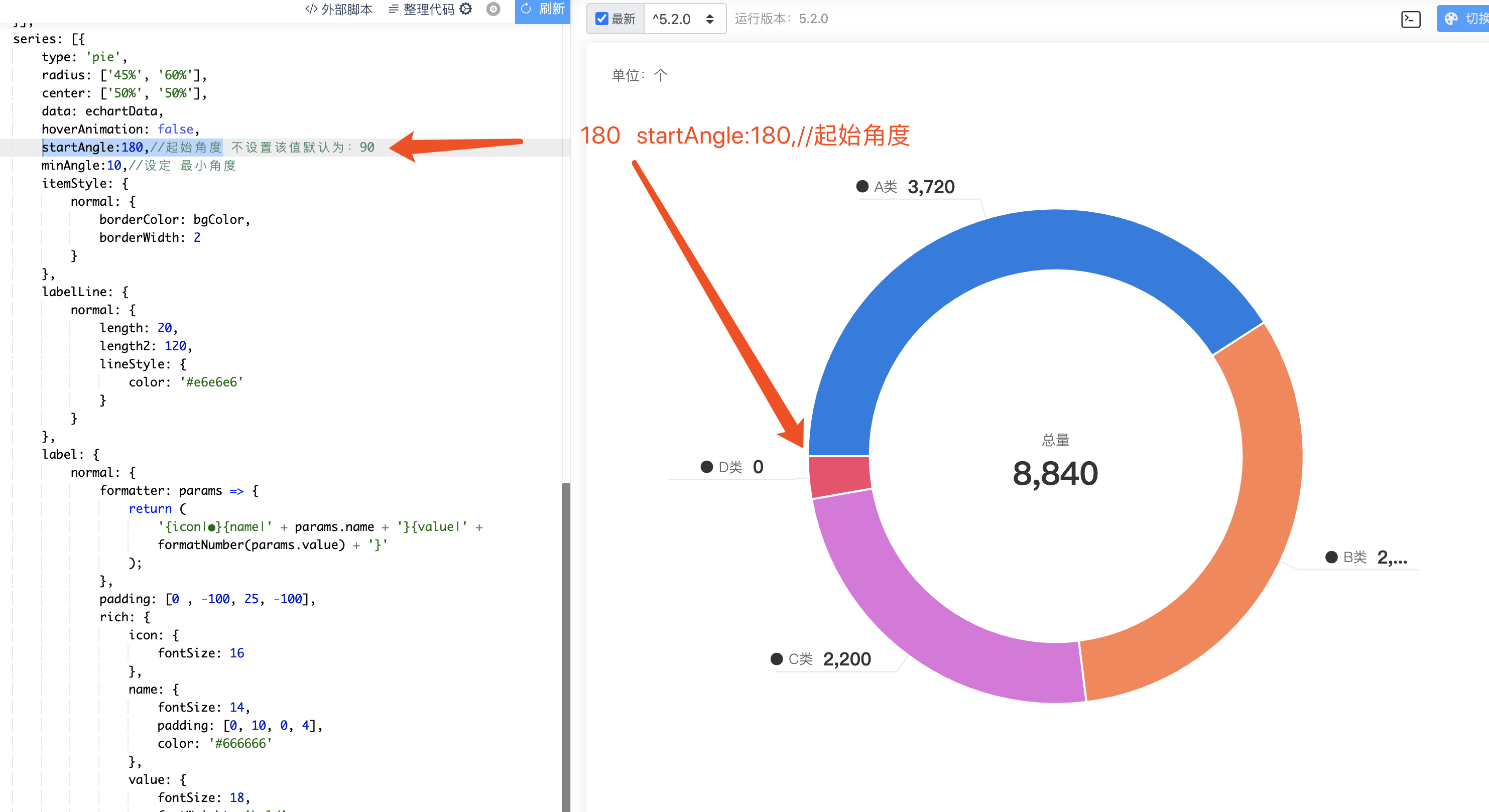 Echarts之Pie （一）_echarts pie-CSDN博客