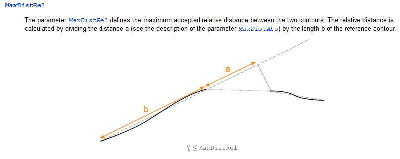 基于Halcon学习的边缘提取【三】close_contour_gaps.hdev例程_halcon边缘提取例程-CSDN博客