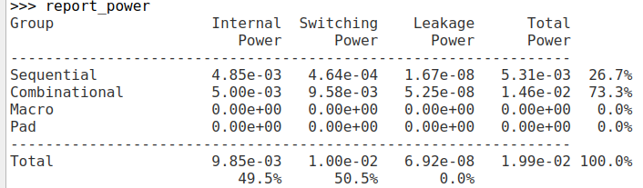 IC后端物理实现自动化工具 OpenROAD系列（三）ibex-32位2级流水线 RISC-V CPU 的物理实现_ibex fpga-CSDN博客