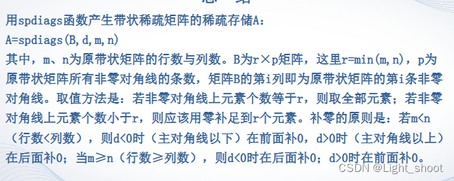 MATLAB稀疏矩阵_matlab怎么把稀疏矩阵的存储-CSDN博客