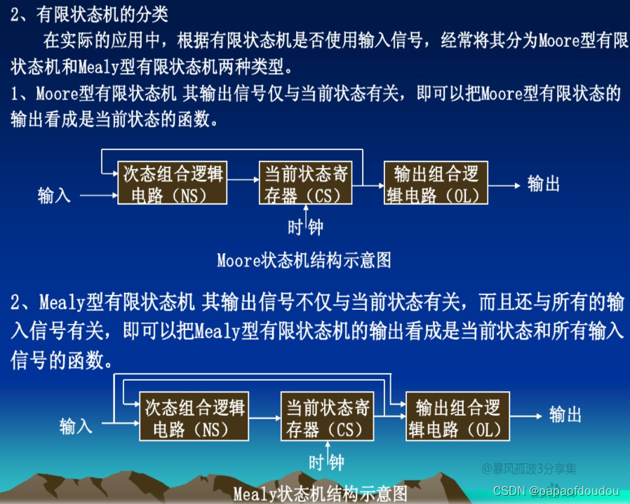 有限状态自动机 Fsm 的一些逻辑 有限状态机 必须要ilde Csdn博客