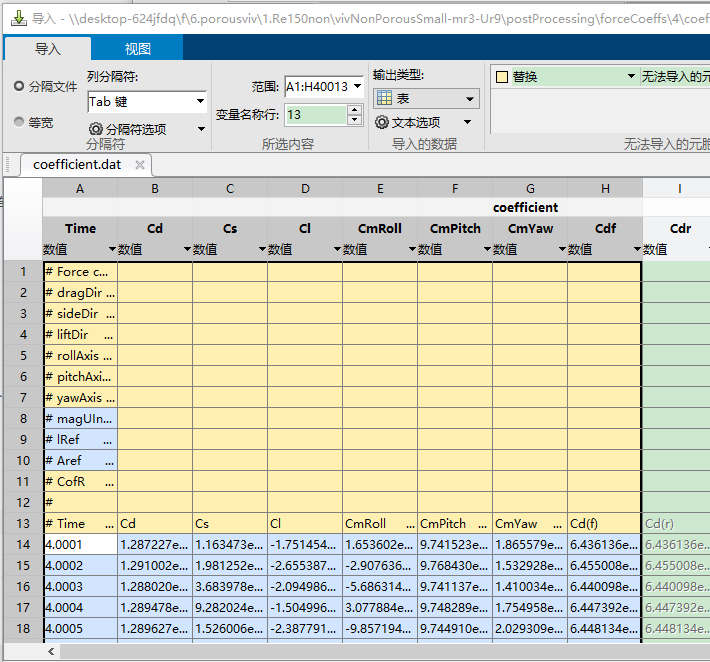 借助matlab批量处理OpenFOAM-CFD数据_matlab读取openfoam数据-CSDN博客