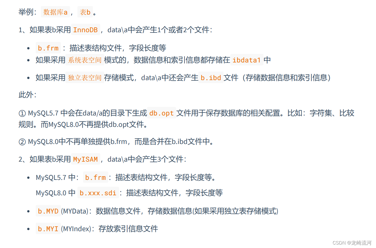 Mysql的数据目录mysql创建数据库指定目录 Csdn博客