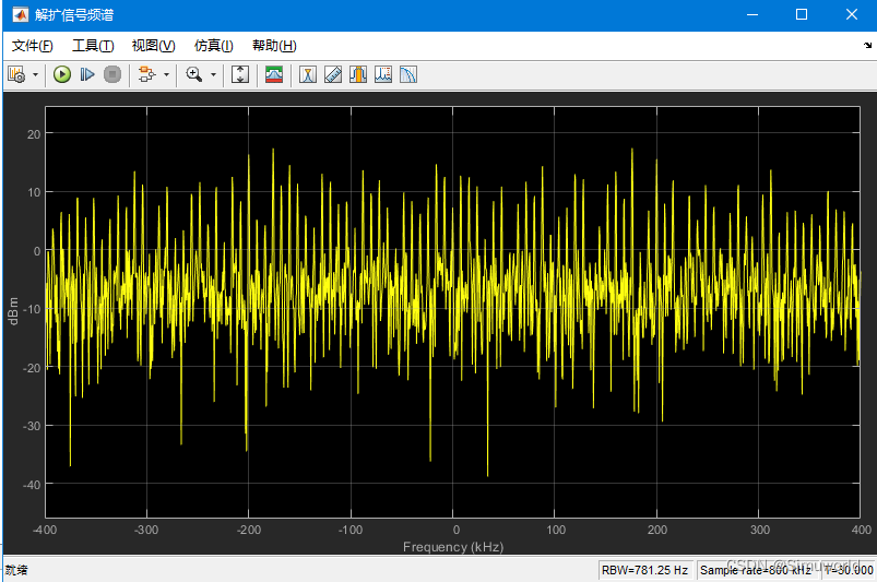 基于DSSS+BPSK的扩频通信系统simulink仿真_ds-bpsk仿真-CSDN博客