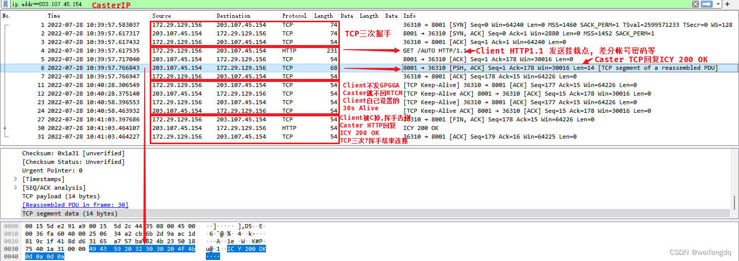 GPGGA NTRIP RTCM 笔记-CSDN博客