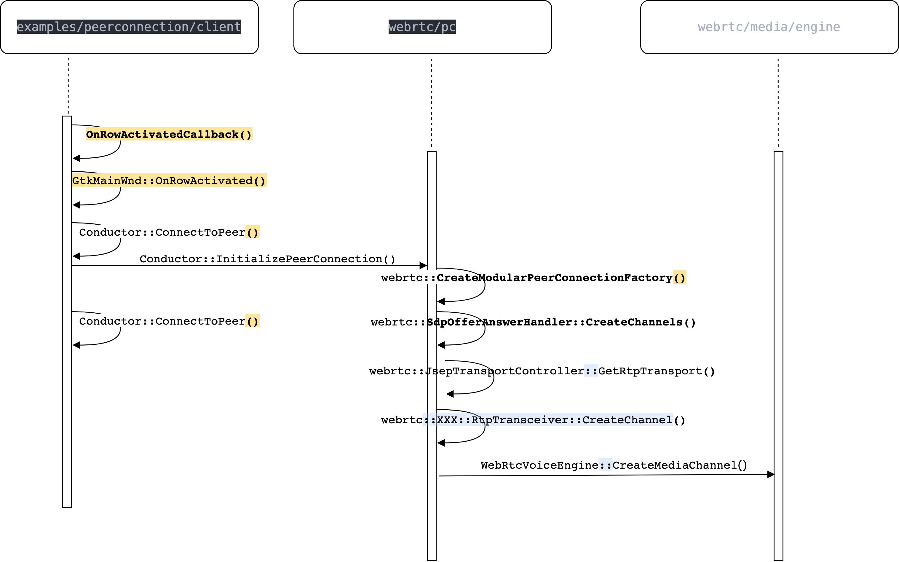 Webrtc音频系统 音频发送和接收 Webrtc Rtp 音频 Csdn博客