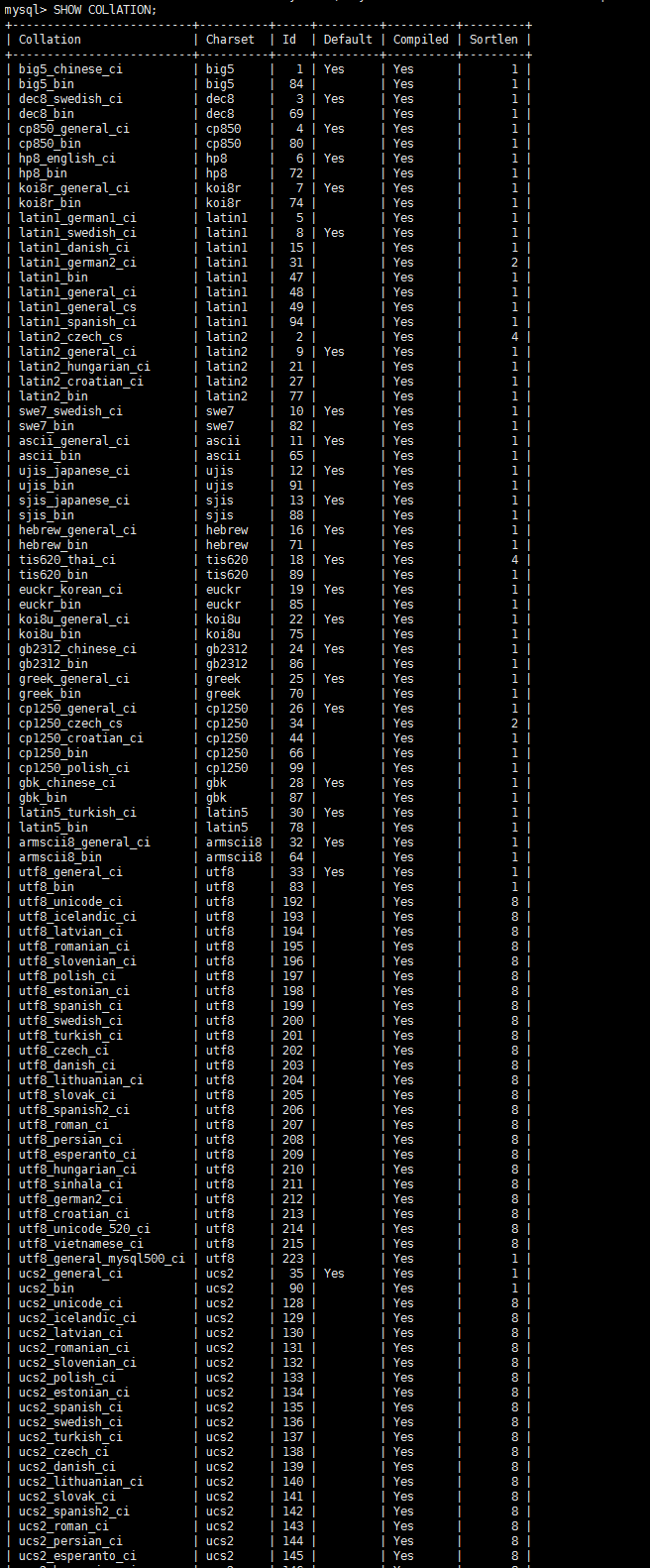 Mysql的字符集编码选择_collation-server-CSDN博客