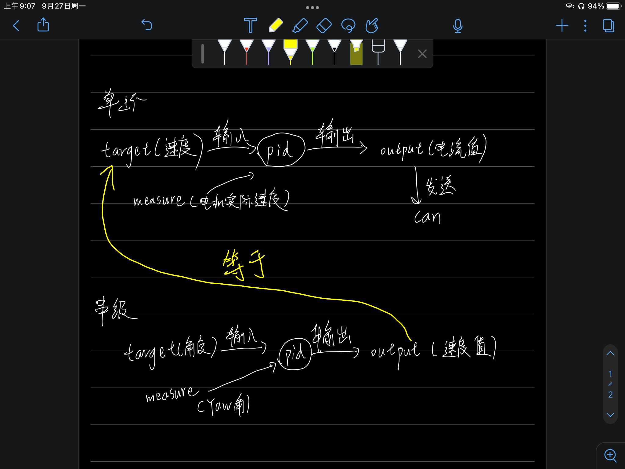 RM-串级PID_串级pid内环和外环怎么确定-CSDN博客