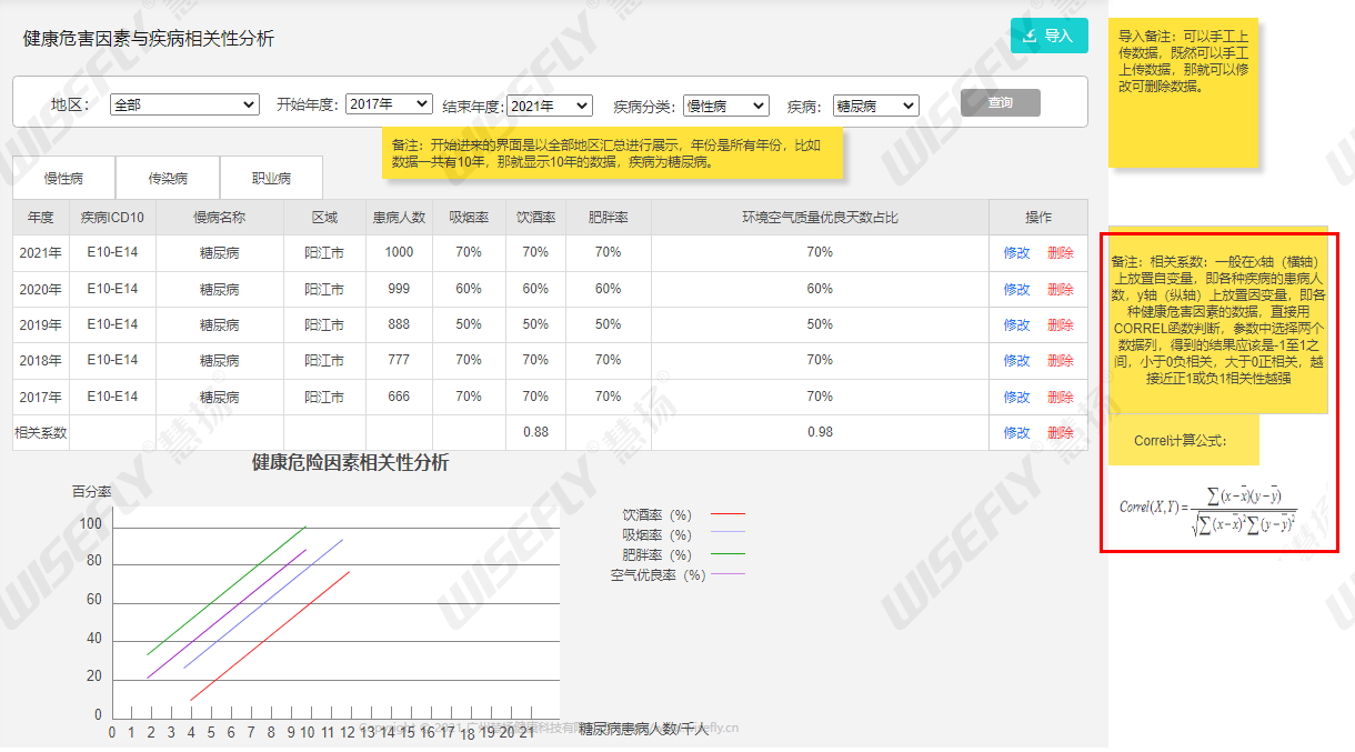 用java代码实现数学公式计算数据 Java 套用数学公式 Csdn博客