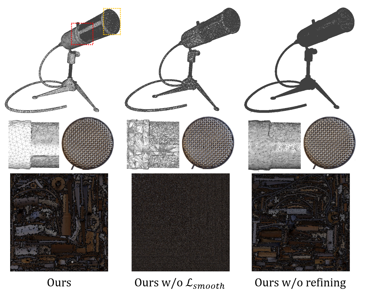 【论文阅读】通过自适应表面细化从 NeRF 恢复精细的纹理网格_grid based nerf-CSDN博客