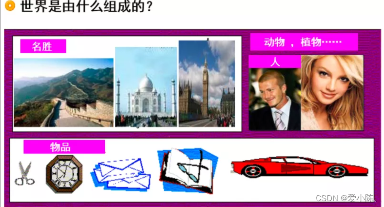 Java的学习 第三章类与对象基础java第三章 类和对象 Csdn博客