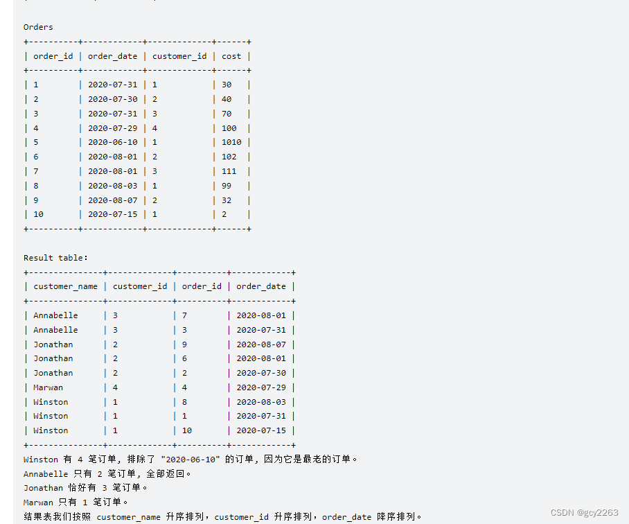 最近的三笔订单sql查询会员最近三次消费明细 Csdn博客 