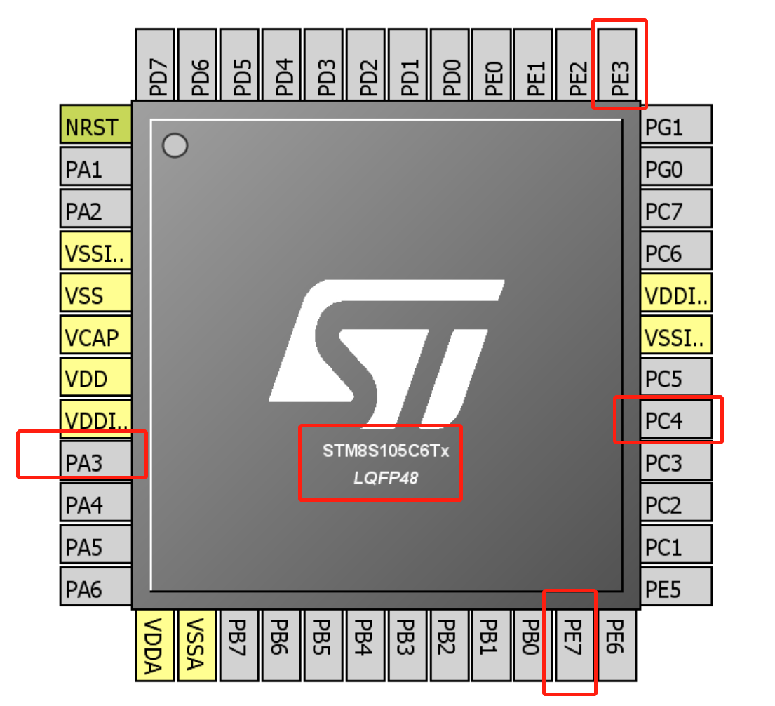 STM8S105S4T6C和STM8S105C6T6对比_stm8s105s4t6c引脚参数-CSDN博客