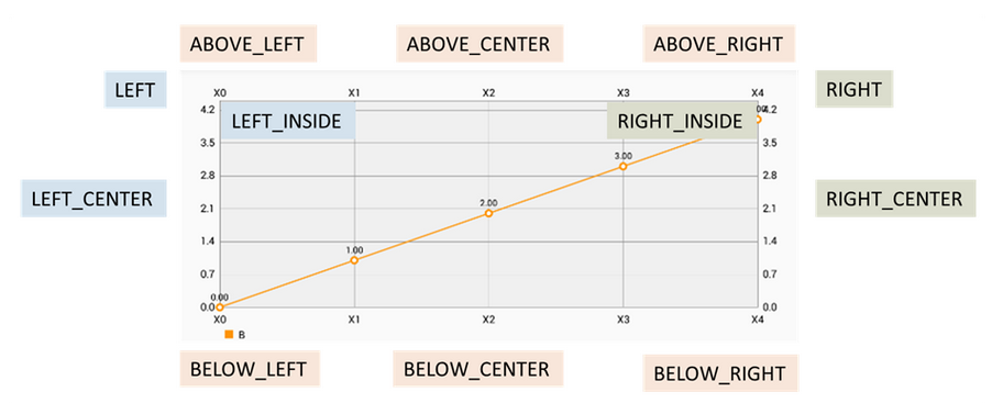 MPAndroidChart使用API_mpandroidchart api-CSDN博客