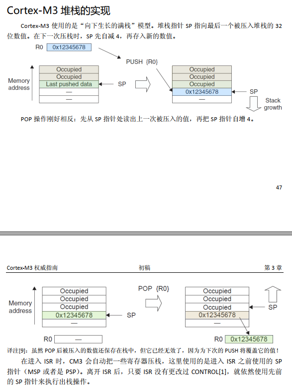 STM32 单片机启动流程_stm32 读取msp值-CSDN博客